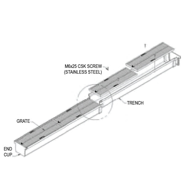 Storm Water - Drainage Grates - Trench - Durham
