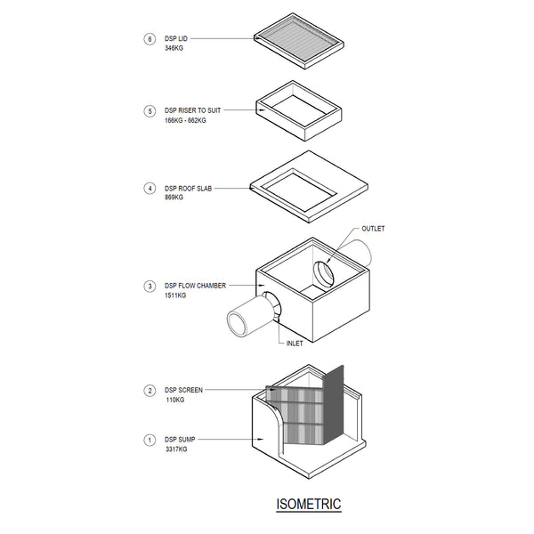 Concrete Pit - 100mm Solid wall DSP151526 - Durham